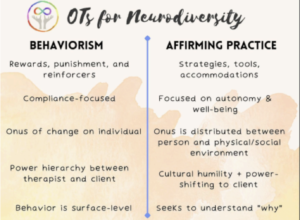 How to Successfully Support Neurodivergent Children in the Classroom ...