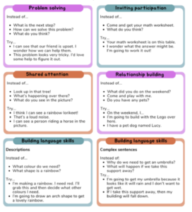 How to Successfully Support Neurodivergent Children in the Classroom ...