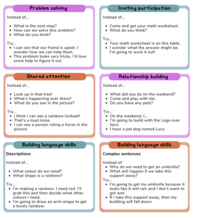 How to Successfully Support Neurodivergent Children in the Classroom ...