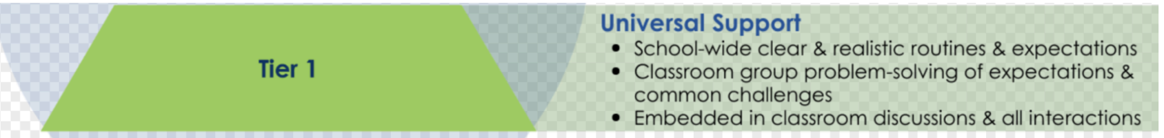 How to Successfully Support Neurodivergent Children in the Classroom ...
