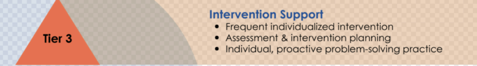 How to Successfully Support Neurodivergent Children in the Classroom ...
